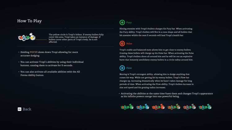 Tropi Quest Review – Drillimation Systems